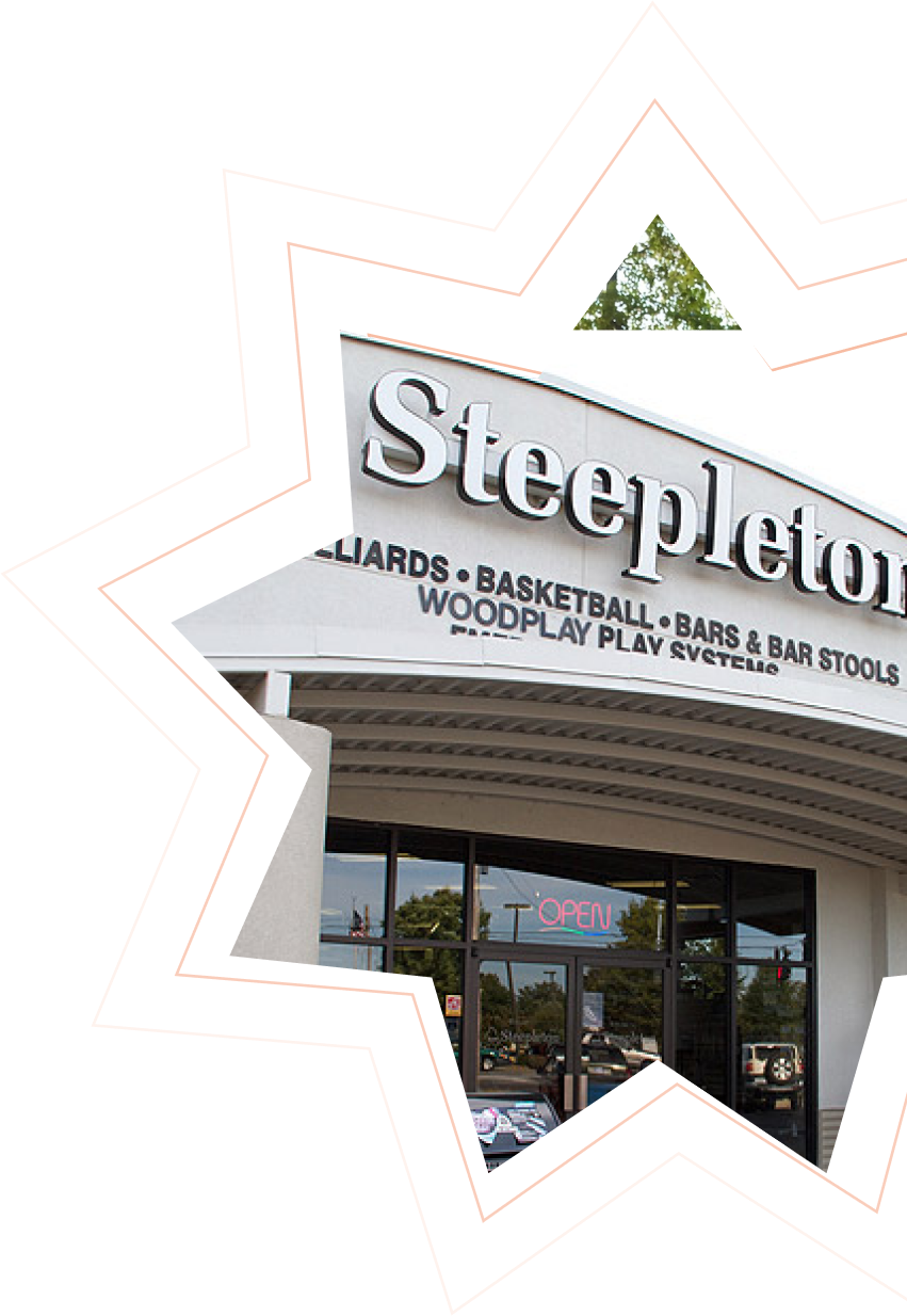 About Us – Steepleton